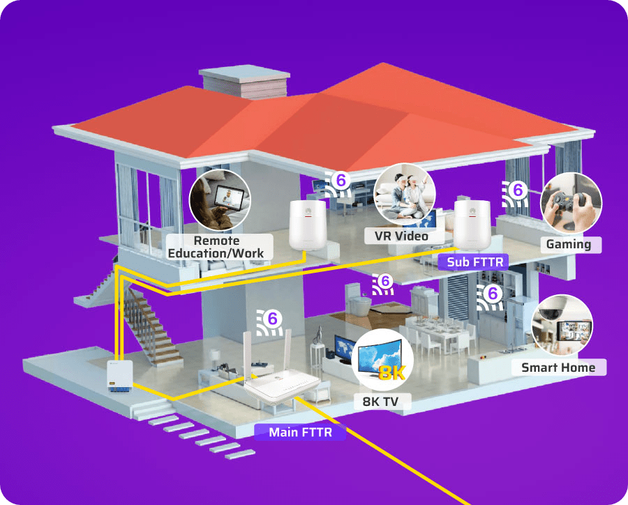 Best Internet Providers | Cloud Solutions | EZECOM Cambodia